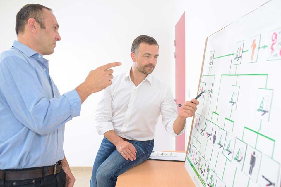 What does an Emergency Management Director do?